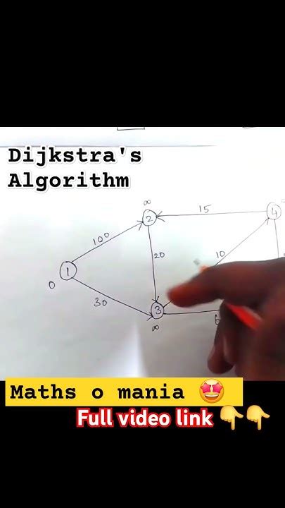 Dijkstras Algorithm In Tamil Shorts Graphtheory Discrete