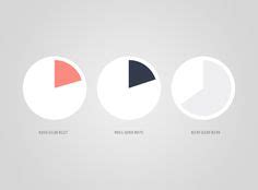 15 Best Pie Chart Design Ideas Chart Design Design Data Visualization