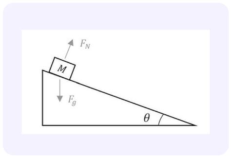 Free AI Homework Helper Picture Solver No Sign Up