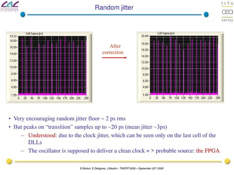picosecond time measurement using ultra fast analog memories d ppt download