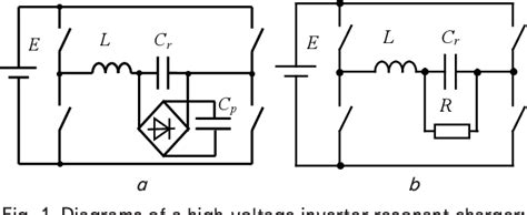 Figure From DEVELOPMENT OF METHOD FOR FREQUENCY REGULATION OF OUTPUT CURRENT IN HIGH VOLTAGE