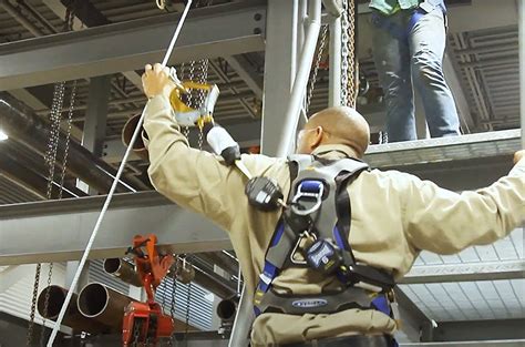 OSHA Hierarchy Of Controls Reducing Fall Hazards For Working At Height