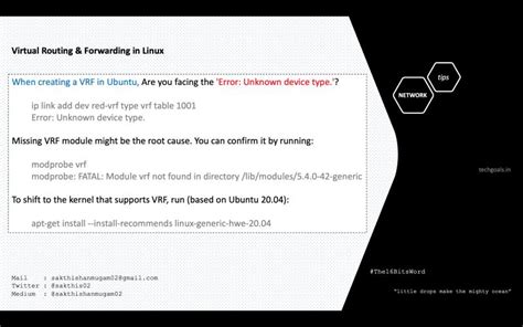 Sakthi Saravanan Shanmugam On Linkedin The16bitsword Networking Vrf
