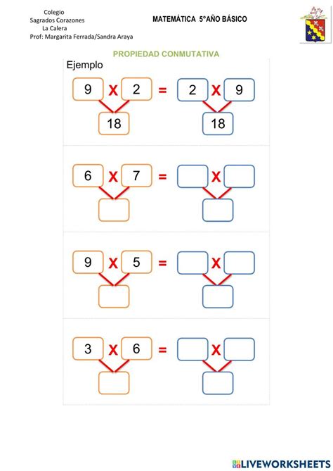 Propiedad Conmutativa Matemáticas Exercise