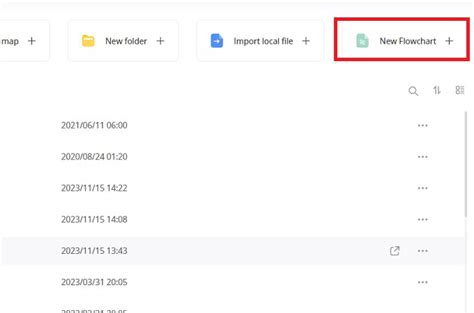 Unlocking Timeline Mastery Understanding Schedule Tips