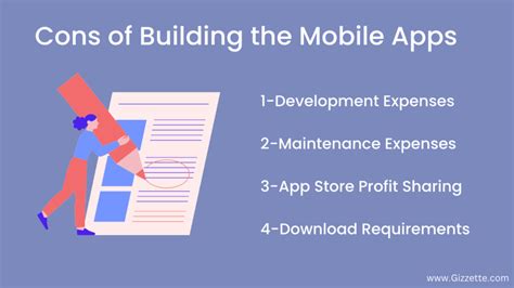 Mobile App Development Vs Web App Development Proven Pros And Cons Gizzette