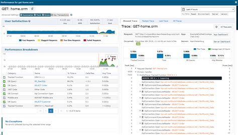 9 Best Application Performance Monitoring Tools On The Market