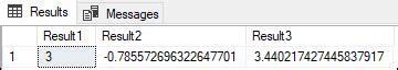 SQL Server Mathematical Functions Tpoint Tech