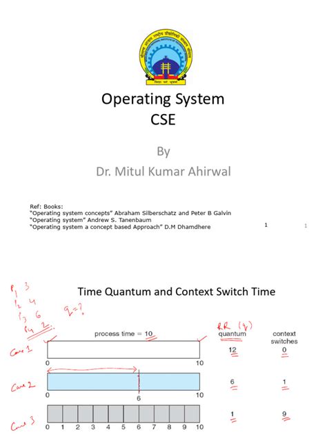Os 11 Pdf Scheduling Computing Concurrency Computer Science