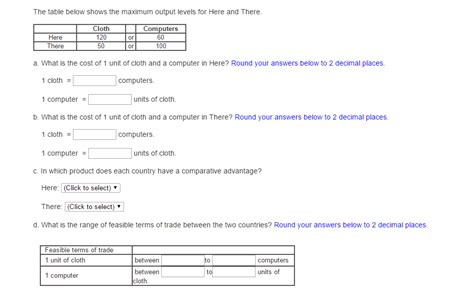 Solved The Table Below Shows The Maximum Output Levels For