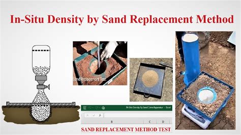 In Situ Density By Sand Replacement Method Excel Sheet Geotech With Naqeeb Youtube