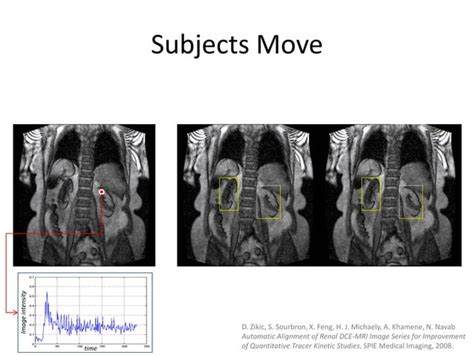 Introduction To Deformable Registration Pdf