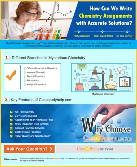 How Can We Write Chemistry Assignments With Accurate Solutions