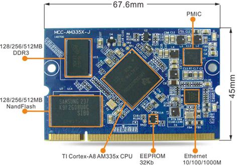 MYD J X V Development Board ARM Evaluation Board TI AM X Cortex A Welcome To MYIR