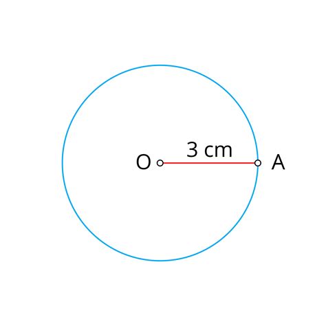 Construction Of A Circle — Lesson Mathematics State Board Class 7