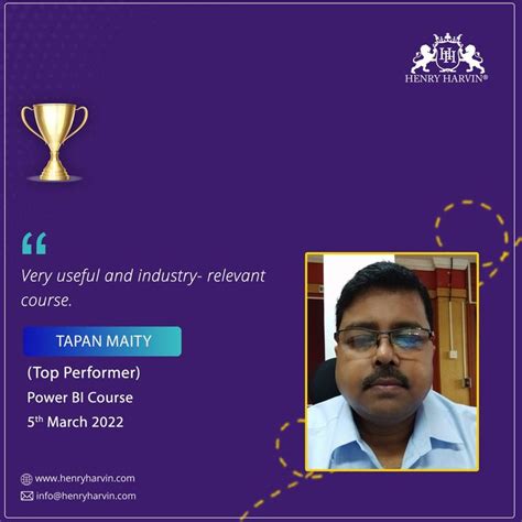 𝐂𝐨𝐧𝐠𝐫𝐚𝐭𝐮𝐥𝐚𝐭𝐢𝐨𝐧𝐬 Tapan Maity Youre Selected As The Best Performer Of The Power Bi Course