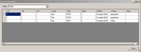 Problem While Joining Using Auto Incremented Identity Columns Value In
