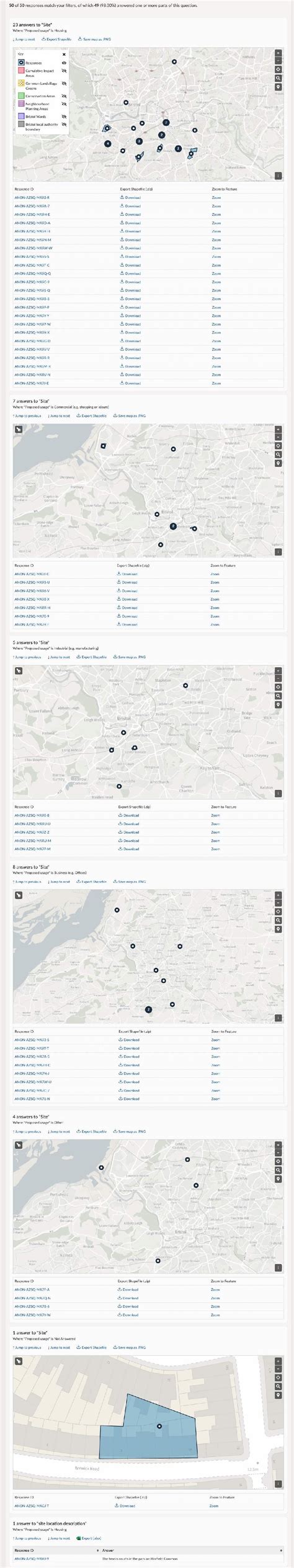 Grouping By Question With Geospatial Data Delib Knowledge Base