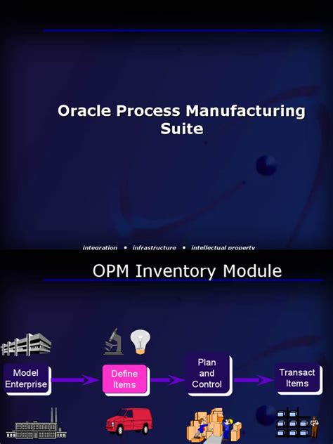 For Opm Modules 11i Pdf Cost Accounting Inventory