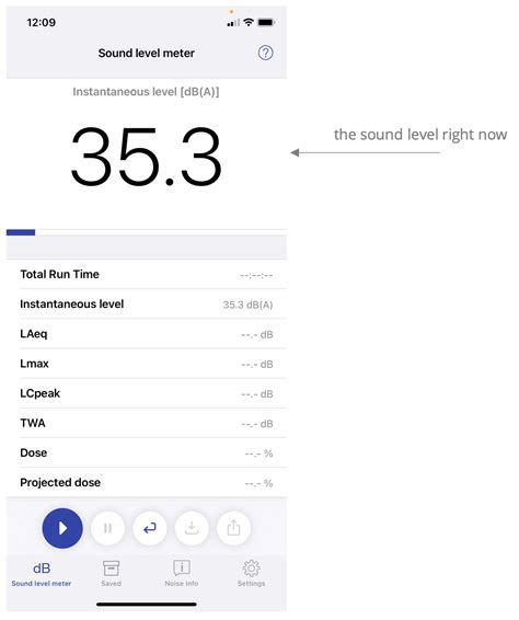 Using The Niosh Noise App Environmental And Occupational Health Sciences