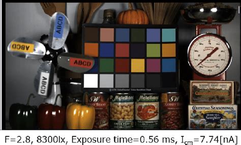 Color Online Capture Image Of A Back Illuminated Global Shutter Cmos