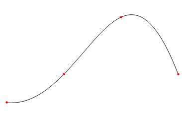 plotting How to calculate the control points of a Bézier curve Mathematica Stack Exchange