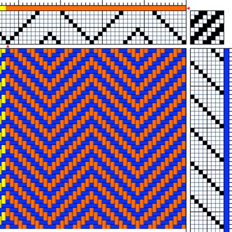 Learn To Read And Use Weaving Drafts For Textile Design Charlotte