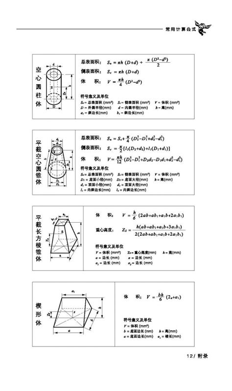 表面积体积常用计算公式 高服股份