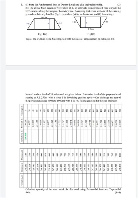 3 A State The Fundamental Lines Of Dumpy Level And Chegg Com
