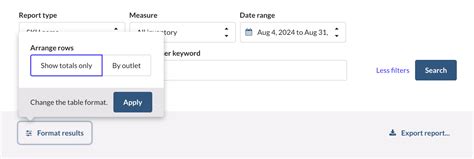 Using Demand Forecasting With Reports To Create Purchase Orders Lightspeed Retail X Series
