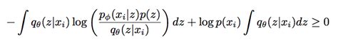 Variational Inference And Derivation Of The Variational Autoencoder Vae