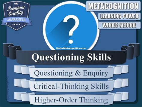 Questioning Skills Training Sessions X5 [metacognition Metacognitive Tool 12 20] Teaching