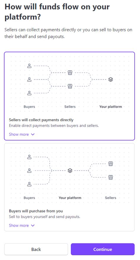 Stripe Connect Amelia Wordpress Booking Plugin