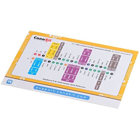 CanaKit Raspberry Pi GPIO Breakout Board Bundle