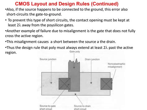 Cmos Layout Pptx Computer Networking Computing