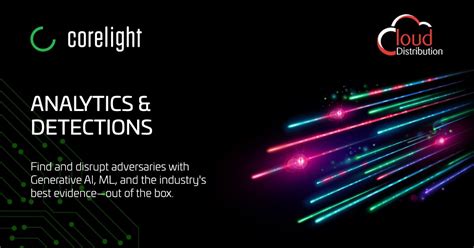 Cloud Distribution Co On Linkedin Corelight Network Security Analytics Threats Machine