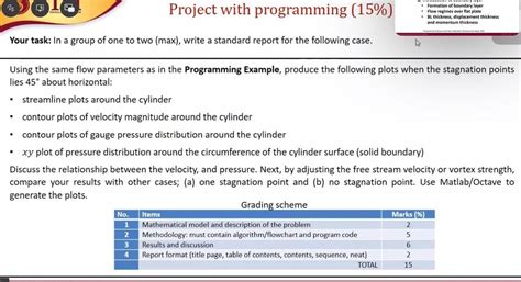 solved will you help me to create matlab code to plot all
