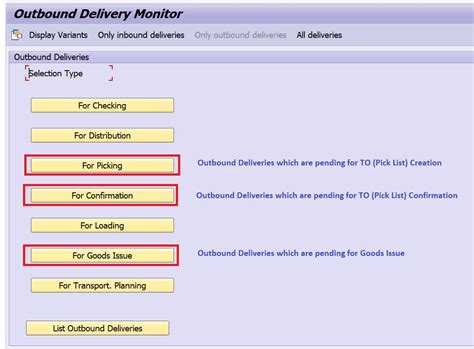 Ganesh Padala On Linkedin Sap Sapmm Sapwm Sapsd Sapbestblogs Sapsdvideos Saponline…