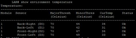 Cisco Switch Power Fan Environment Check