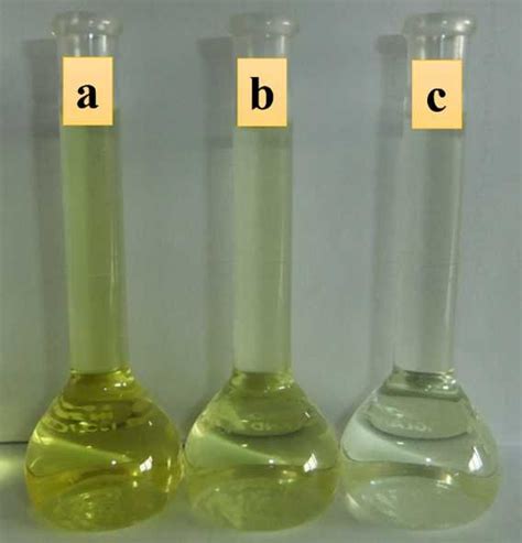 Discoloration Of HCl Solution After Four Weeks Exposure At A 70C Download Scientific
