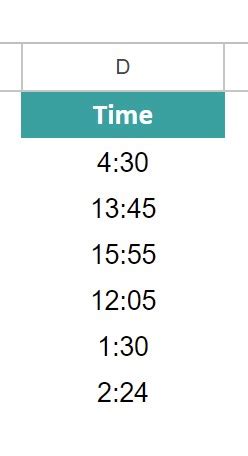 Format Cells In Google Sheets Definition How To Use Examples