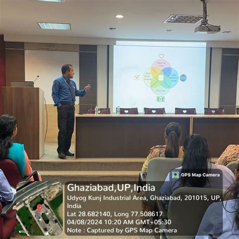 Dr Vivek Pandey Posted On Linkedin