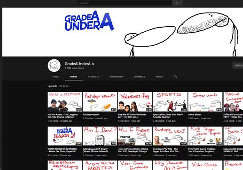 357 Best Rgradeaundera Images On Pholder I Found Timmy In The Wild