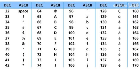 Stm32外设 串口uart基础stm 串口 Csdn博客