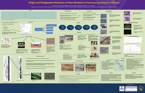 Pdf Origin And Paragenetic Relations Of Chert Nodules In Florence Limestone In Kansas
