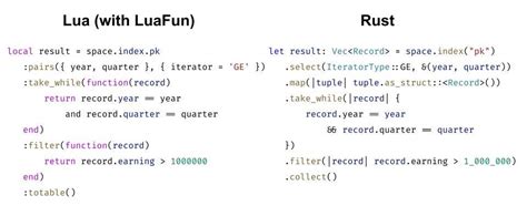 tarantool speeding up development with rust