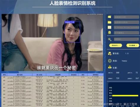 如何构建一个基于yolov8的人脸表情识别系统，包括ui界面设计、实时摄像头检测、表情识别模型训练以及整体代码实现。 1 csdn博客