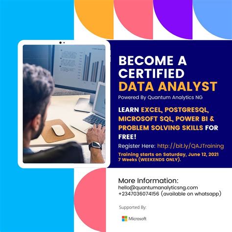 Ayeni Victor On Linkedin Upskill Bigdata Dataanalytics