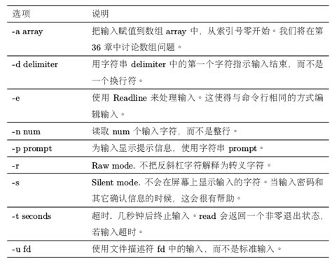 shell基础 四 ：读取键盘输入 sh读取键盘输入 csdn博客