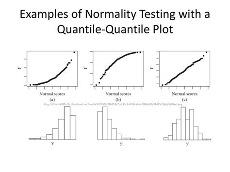 IMGD 2905 Probability Chapters 4 & ppt download